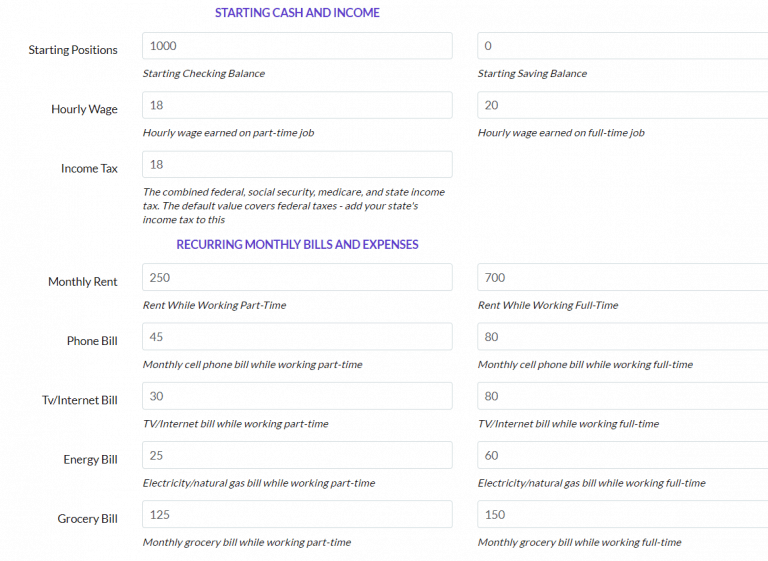 Review: Personal Finance Lab Budgeting and Stock Market Game ...