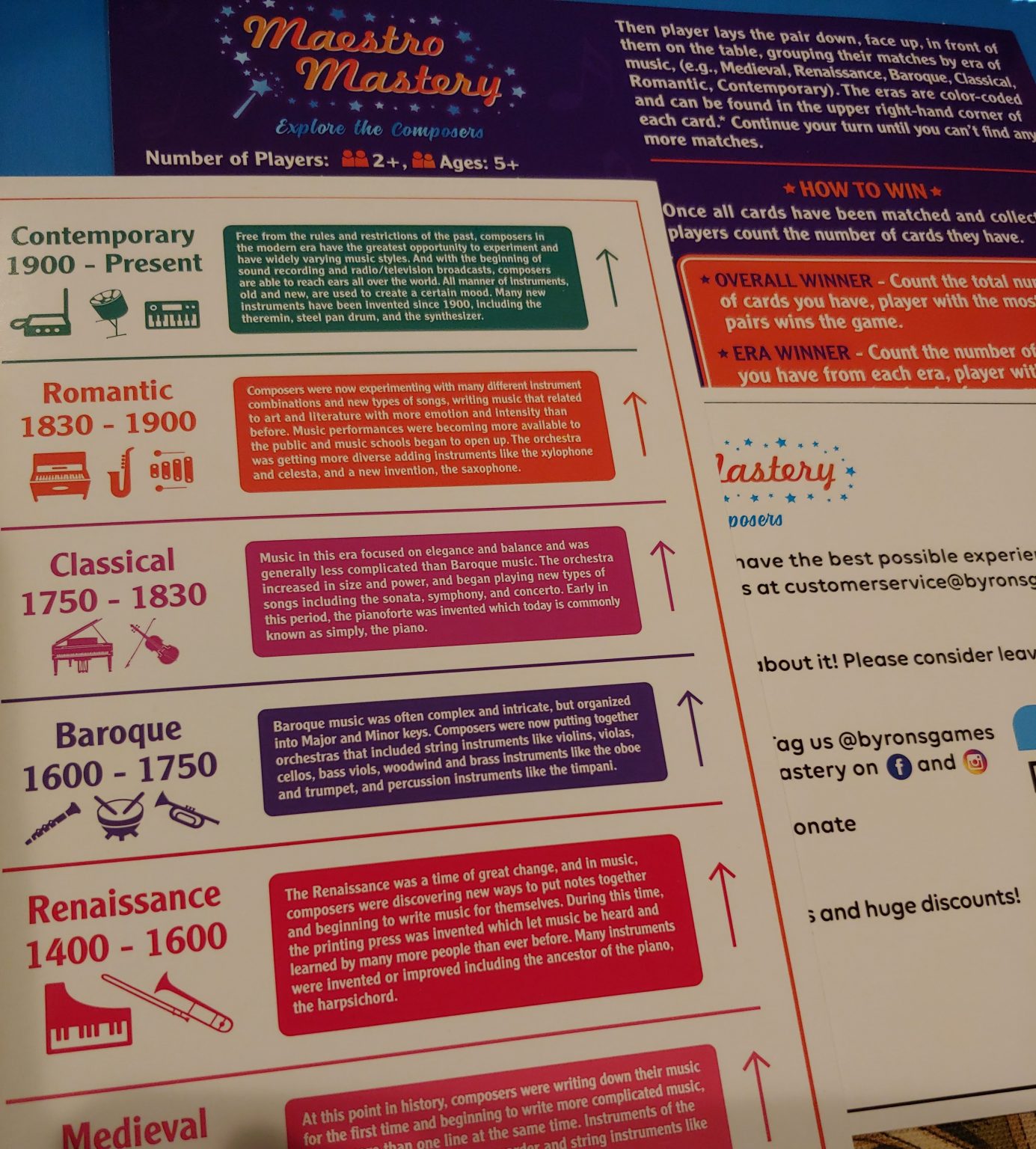 Homeschool Game Review: Maestro Mastery - Explore the Composers ...