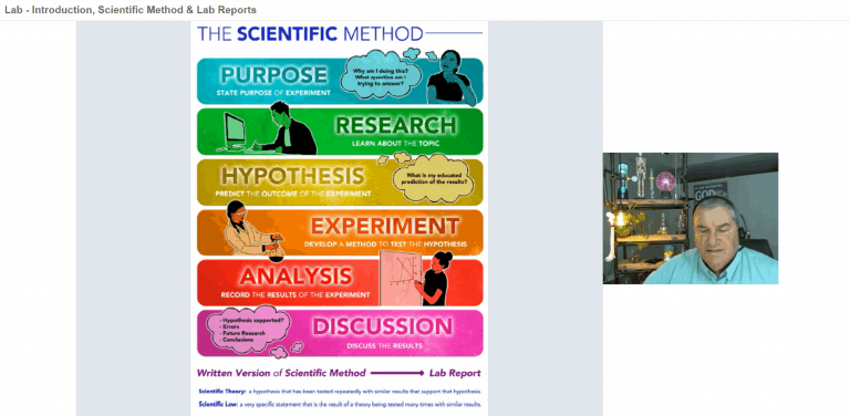 Curriculum Review: Greg Landry's Homeschool Virtual Science Lab ...