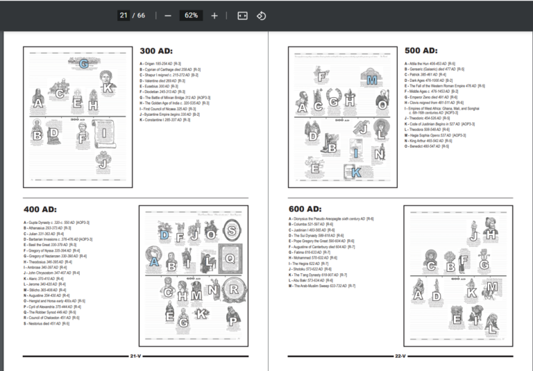 Printable Essential Timeline Library from Home School in the Woods. A ...