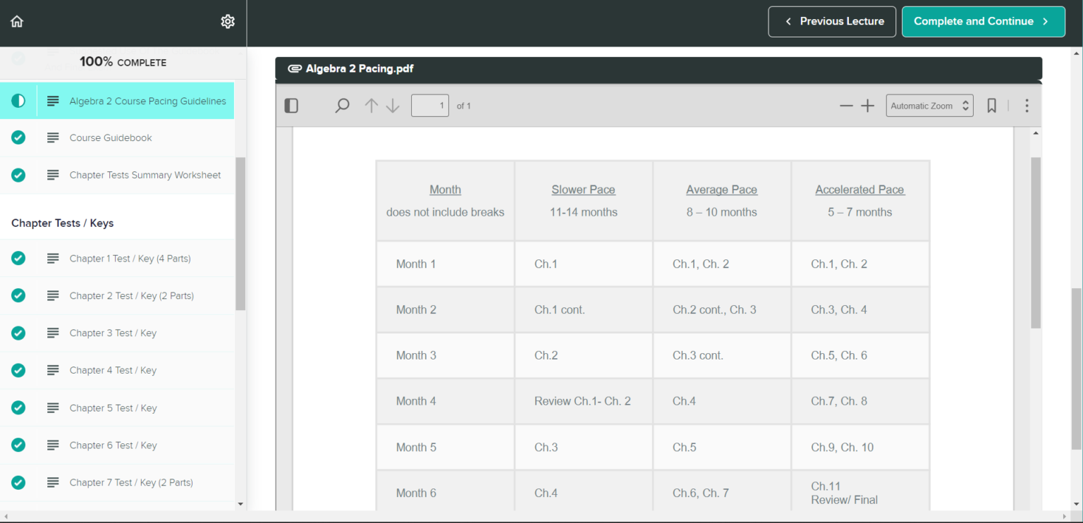 TabletClass Math: Algebra 2 Review for Homeschool - Homeschooling Highway