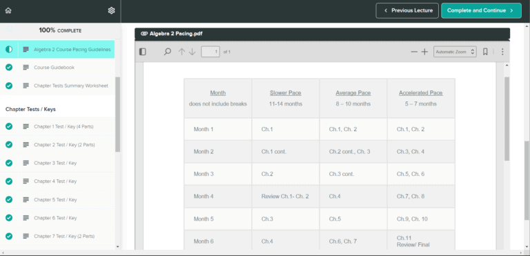 TabletClass Math: Algebra 2 Review for Homeschool - Homeschooling Highway